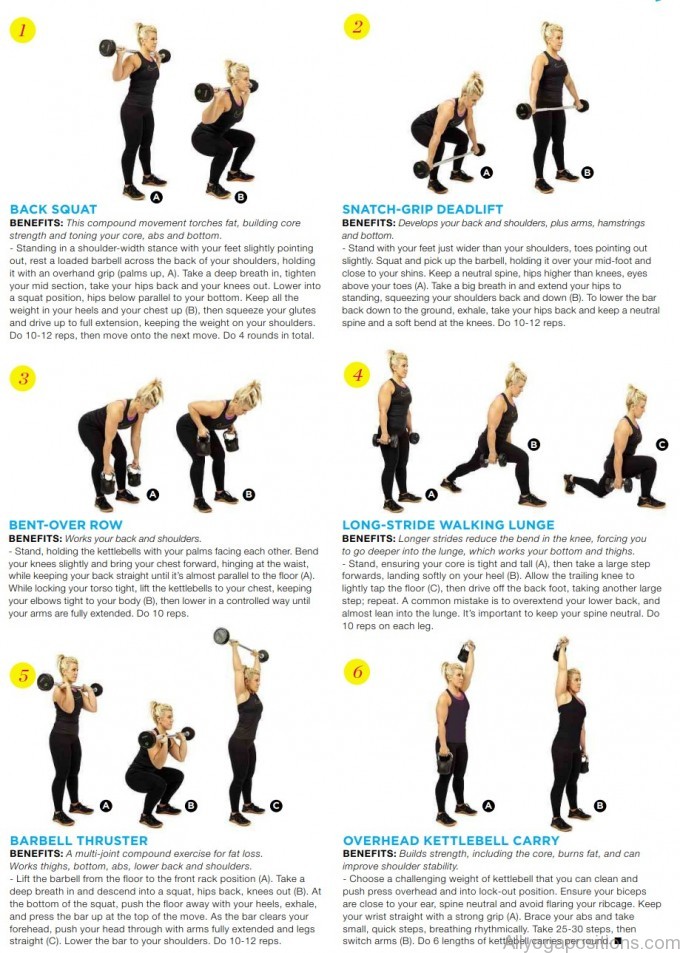 Strength Training Weight Training AllYogaPositions Strength Training Weight Training AllYogaPositions